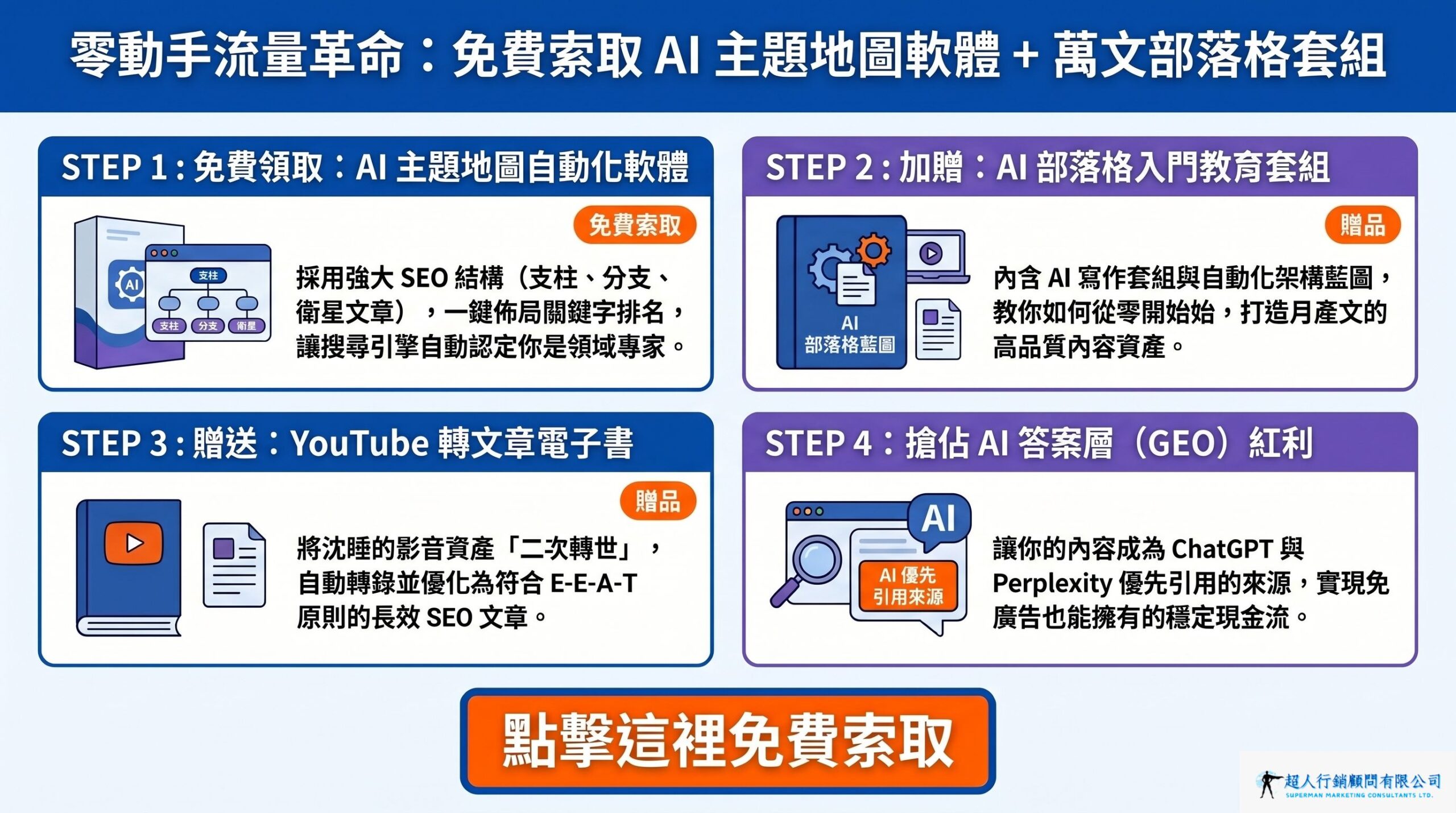 商品NCC怎麼查？ - 多彩生活家